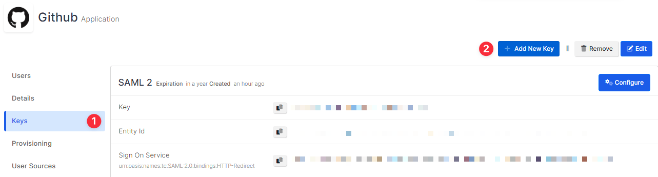 Github SAML Integration